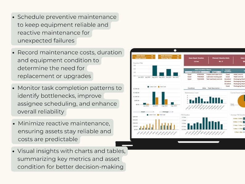 Maintenance Planner, Recurring Task Scheduling Planner, Maintenance ...