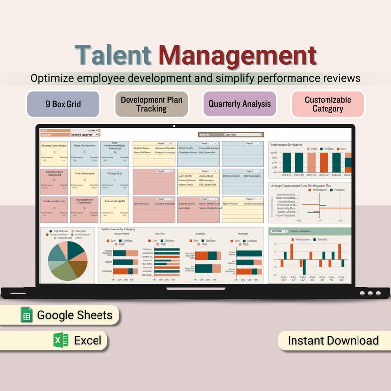 Employee Talent Management Spreadsheet, 9 Box Grid Template, Training ...