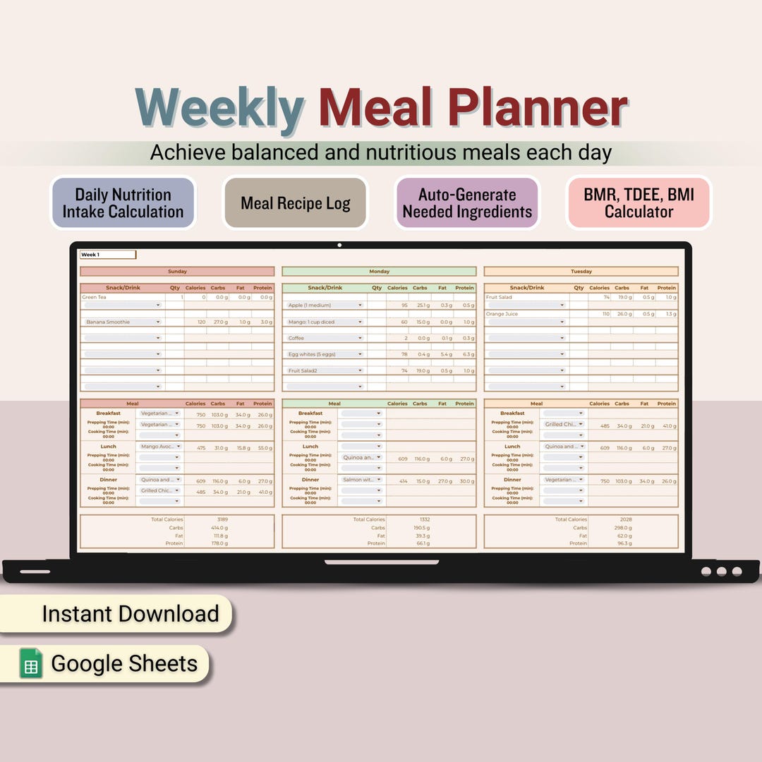 Weekly Meal Planner, Calorie Intake Tracker, Recipe Builder Digital ...