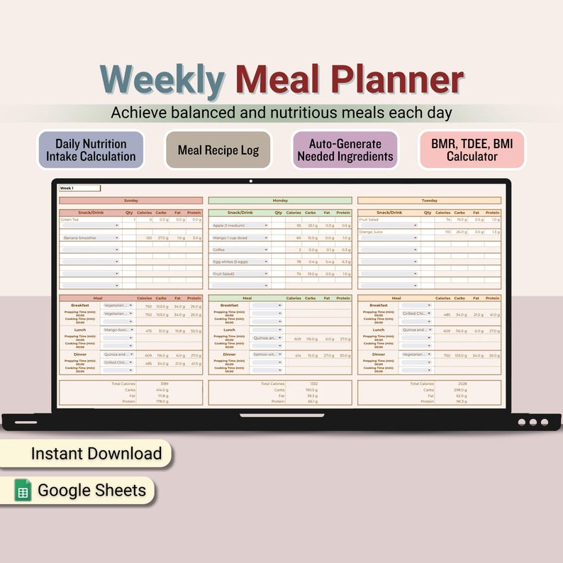 Weekly Meal Planner, Calorie Intake Tracker, Recipe Builder Digital Template, Weekly Meal Prep ...