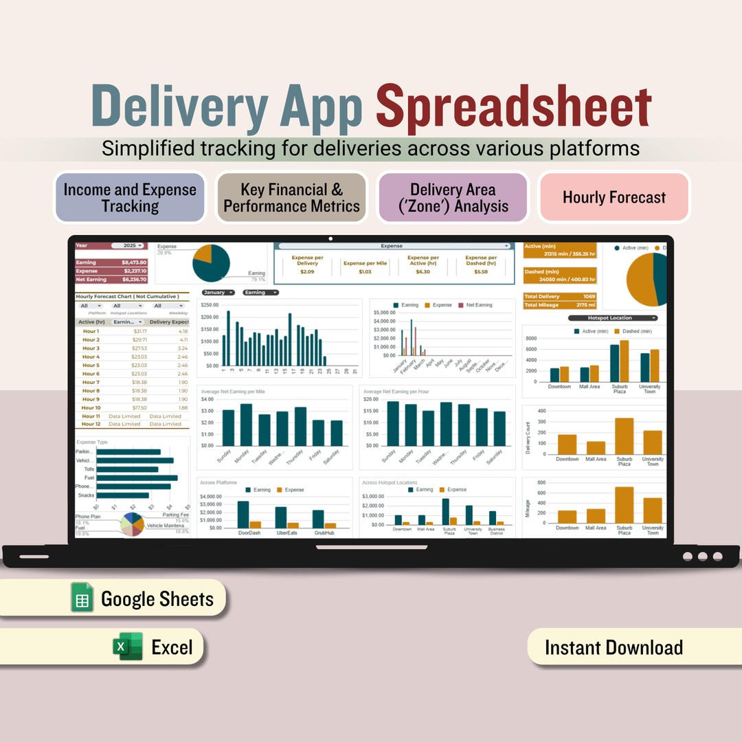 Doordash Delivery Tracker, Multi-platform Food Delivery Spreadsheet ...