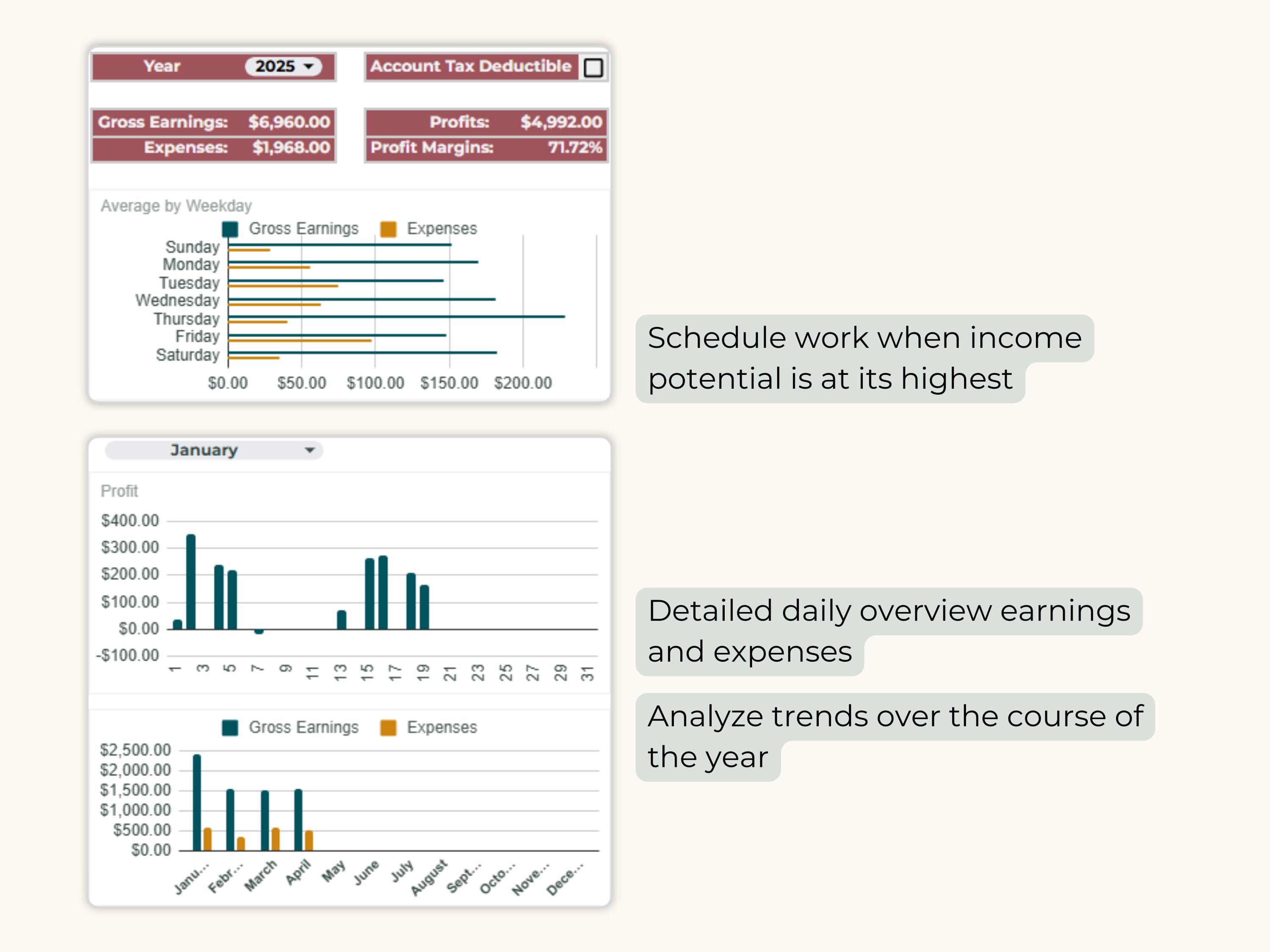 Uber Lyft Income Expense Tracker, Rideshare Planner Spreadsheet, Tip ...