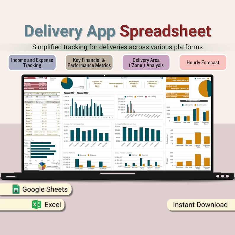 Doordash Delivery Tracker, Multi-platform Food Delivery Spreadsheet ...