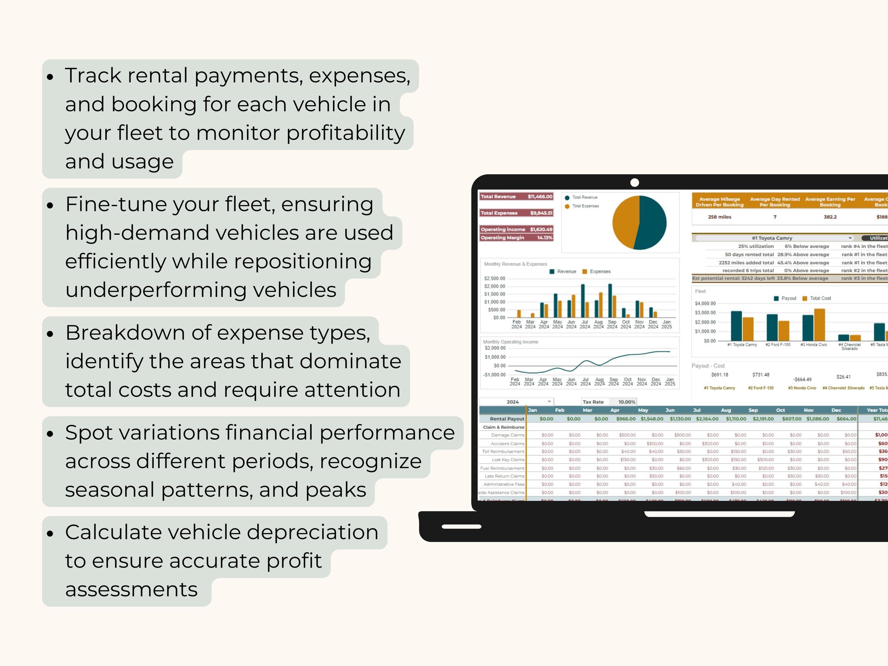 Turo Business Tracker, Multiply Car Rental Income Expense Spreadsheet ...