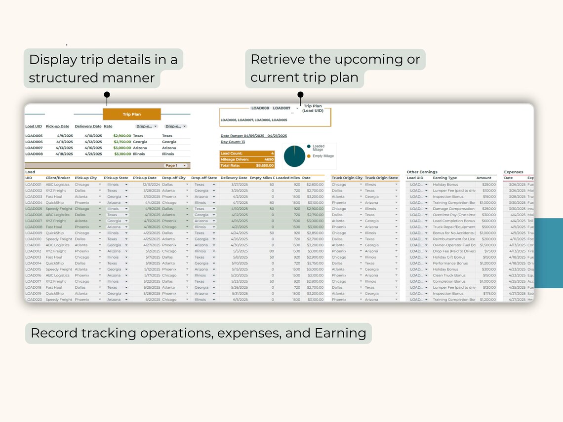 Trucking Spreadsheet, Load Booking Calculator, IFTA Fuel Tax Reporting ...