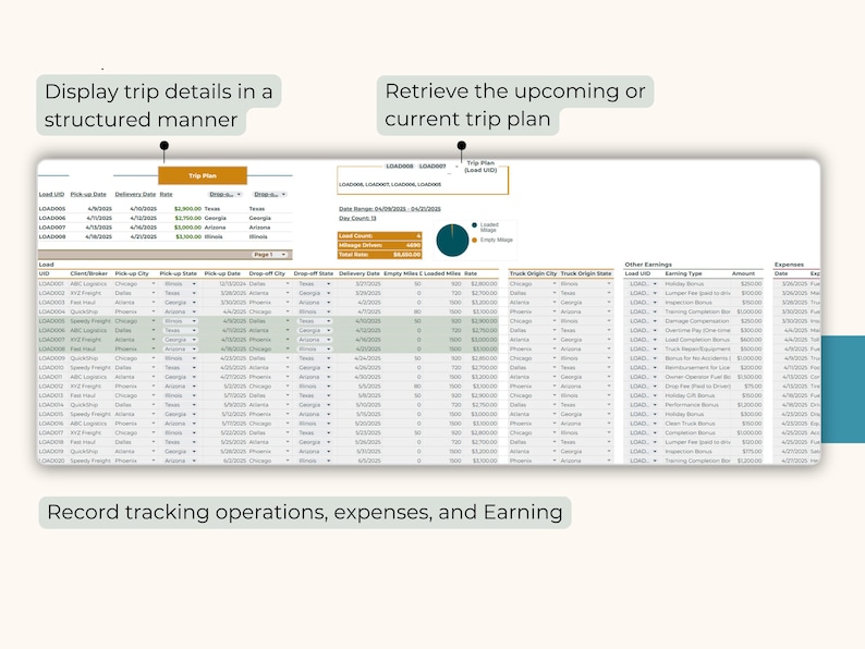 Trucking Spreadsheet, Load Booking Calculator, IFTA Fuel Tax Reporting ...