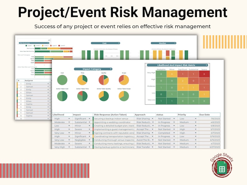 Project/event Risk Management Template Risk Matrix Google - Etsy