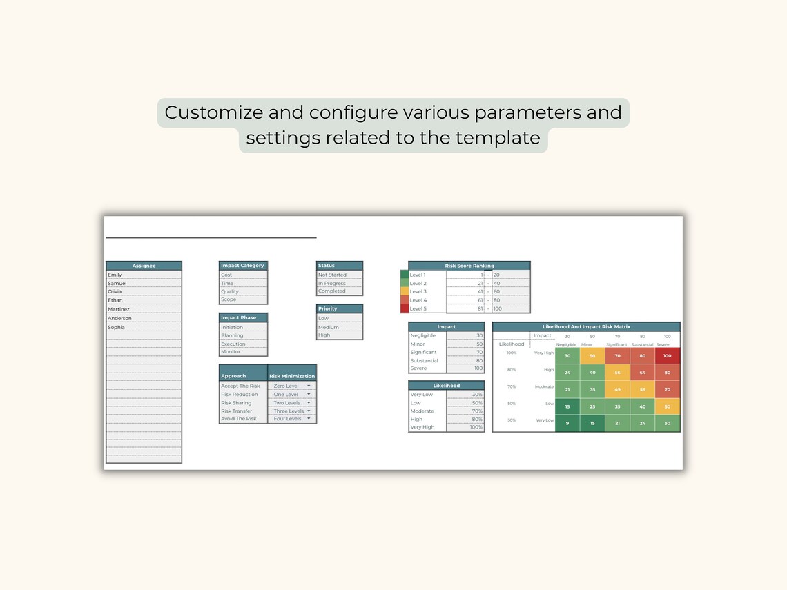 Project/event Risk Management Template, Risk Matrix Google Sheet, Risk ...