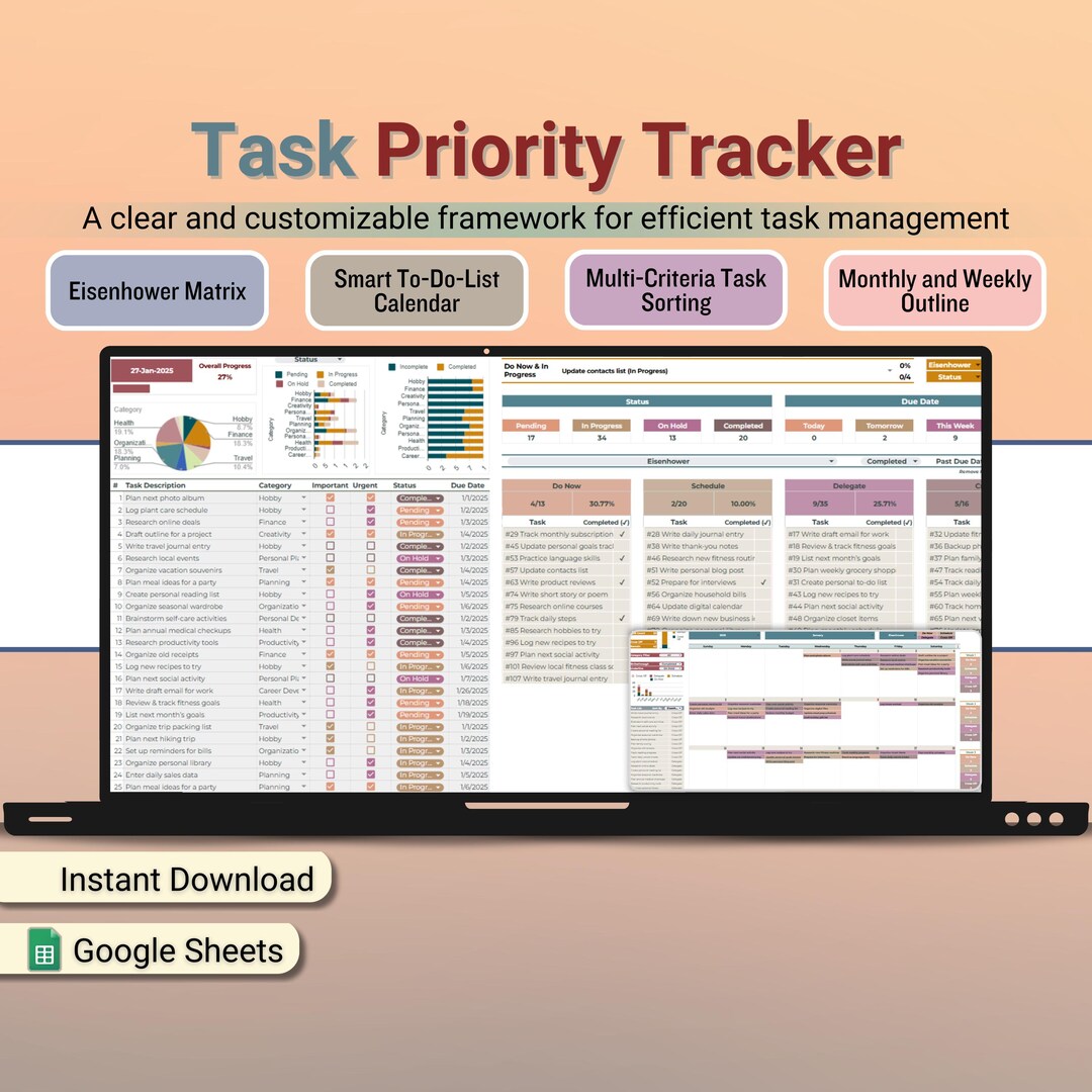 Task Priority Tracker, Urgent & Important Eisenhower Matrix Spreadsheet ...