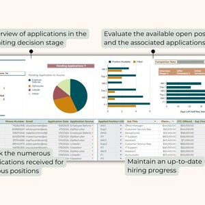 Recruitment Tracker, Application & Job Position Management Spreadsheet ...