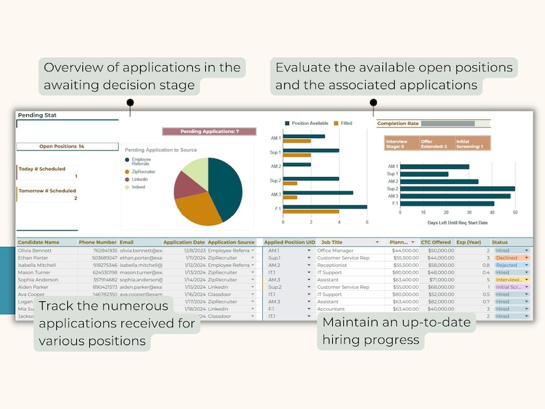 Recruitment Tracker, Application & Job Position Management Spreadsheet ...