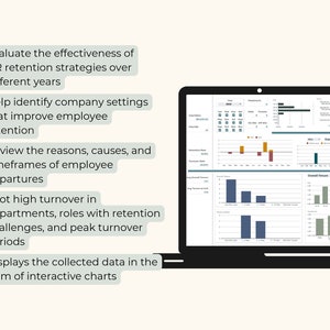 Human Resource Management Template, Retention Dashboard, Employee Data ...