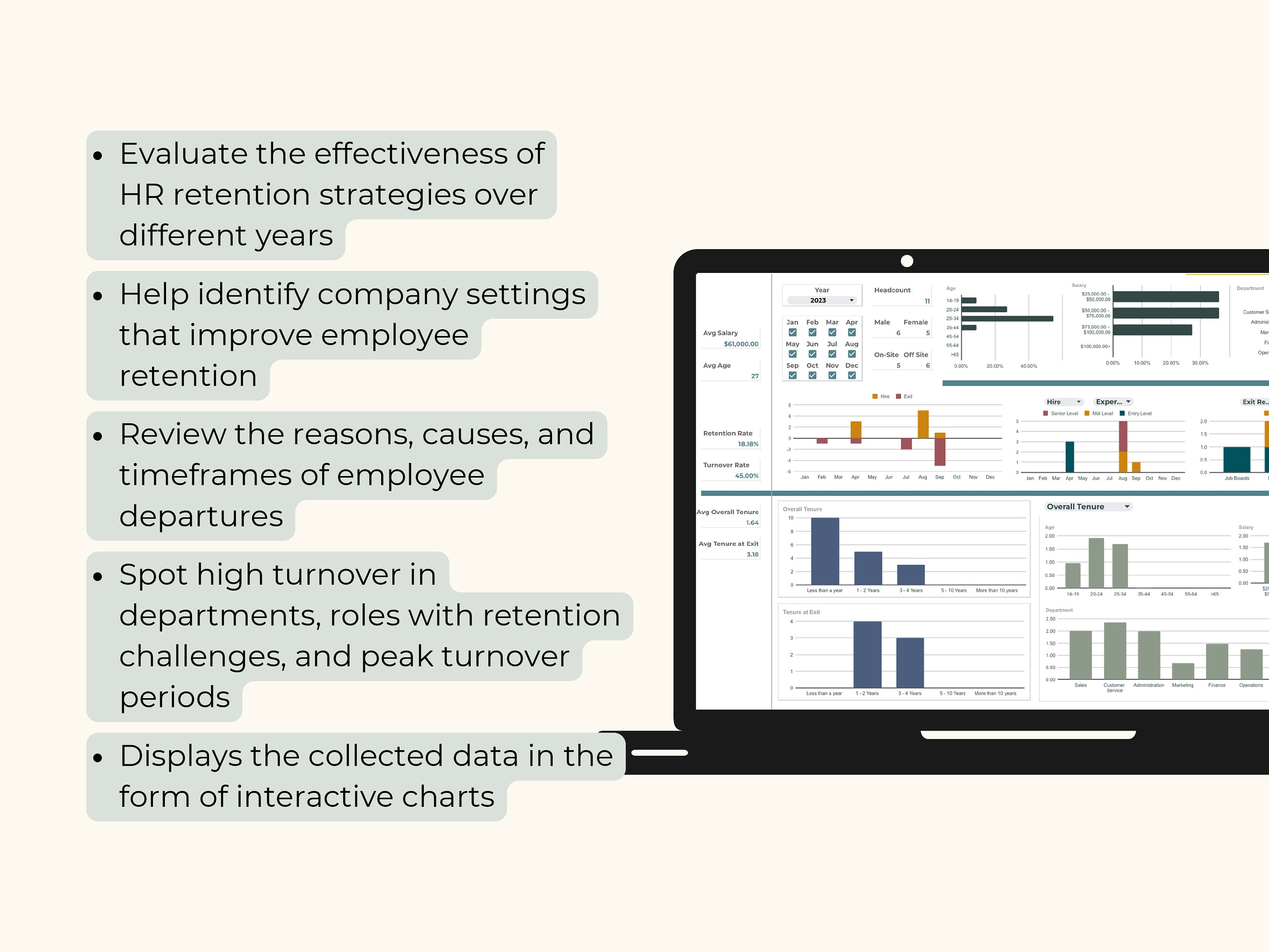 Human Resource Management Template, Retention Dashboard, Employee Data ...