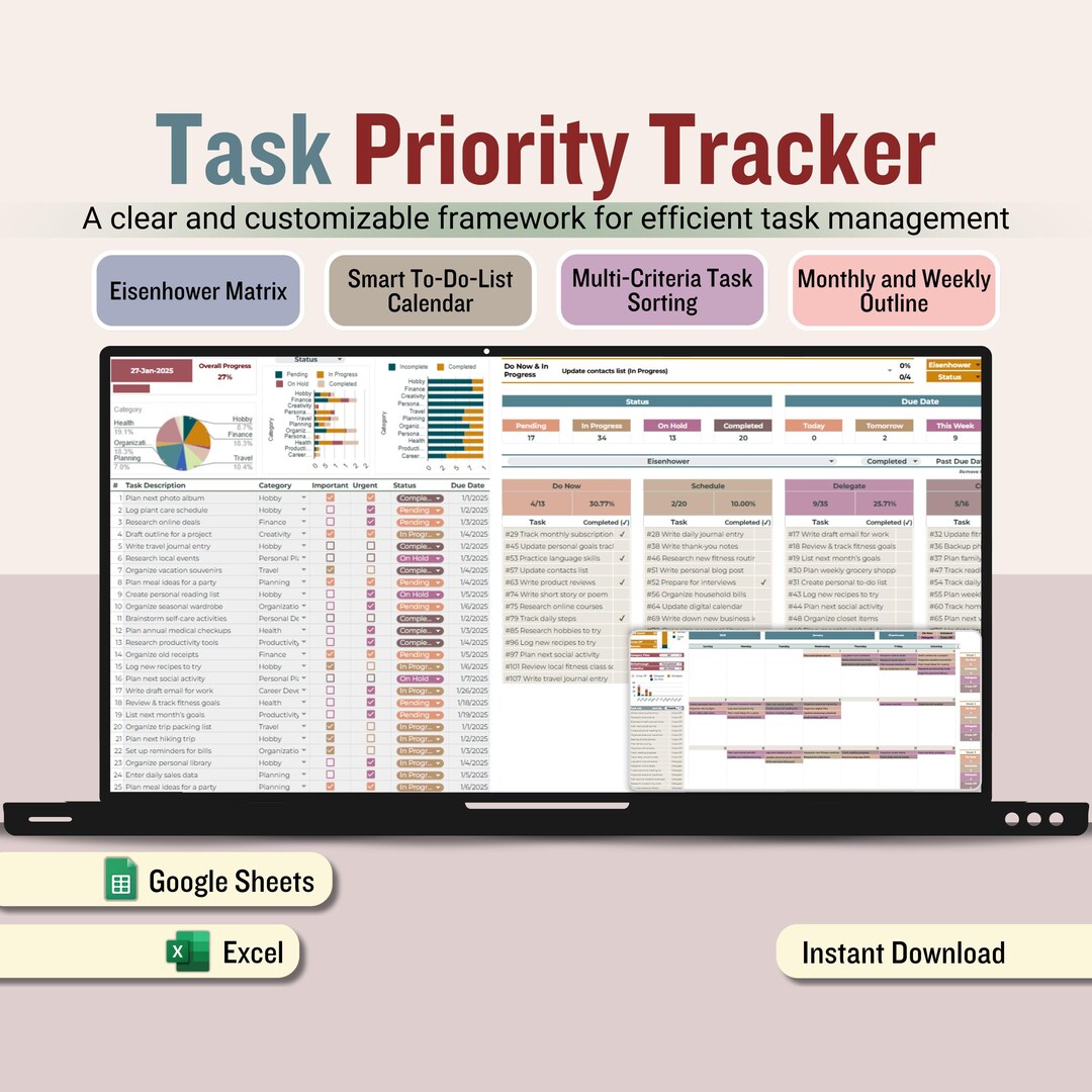 Task Priority Tracker, Urgent & Important Eisenhower Matrix Spreadsheet ...