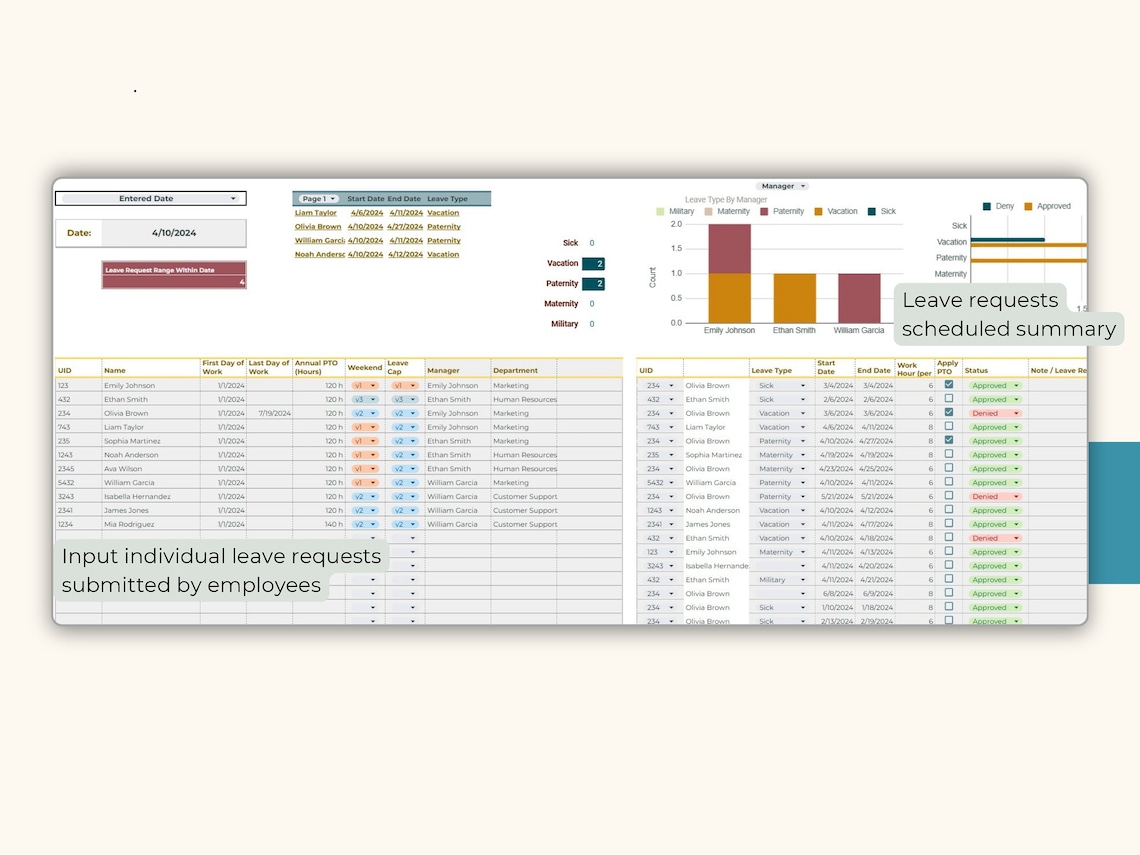 Employee Absence Tracker, Leave Balance Calculation, Human Resource ...