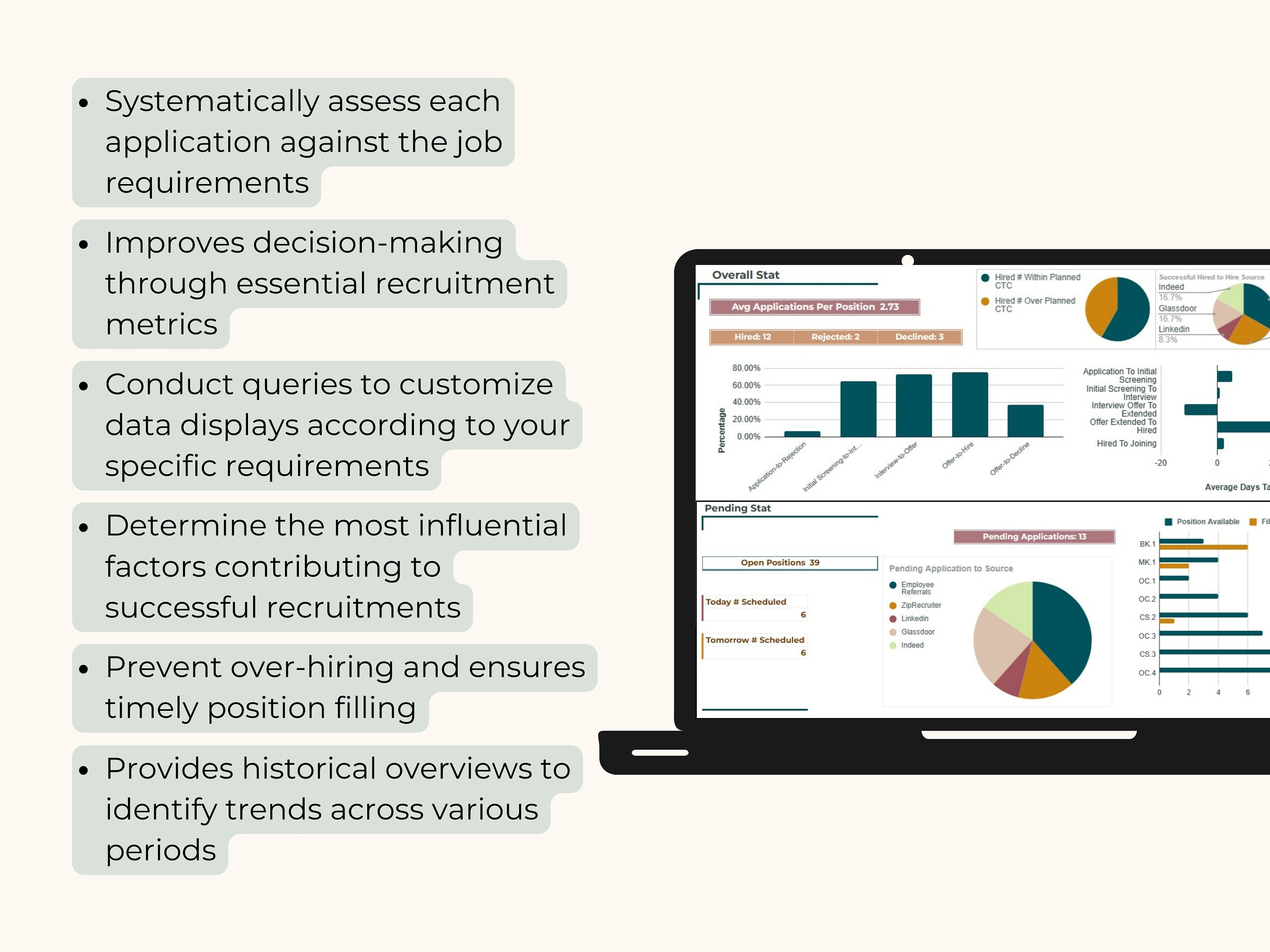 Recruitment Tracker, Application & Job Position Management Spreadsheet ...