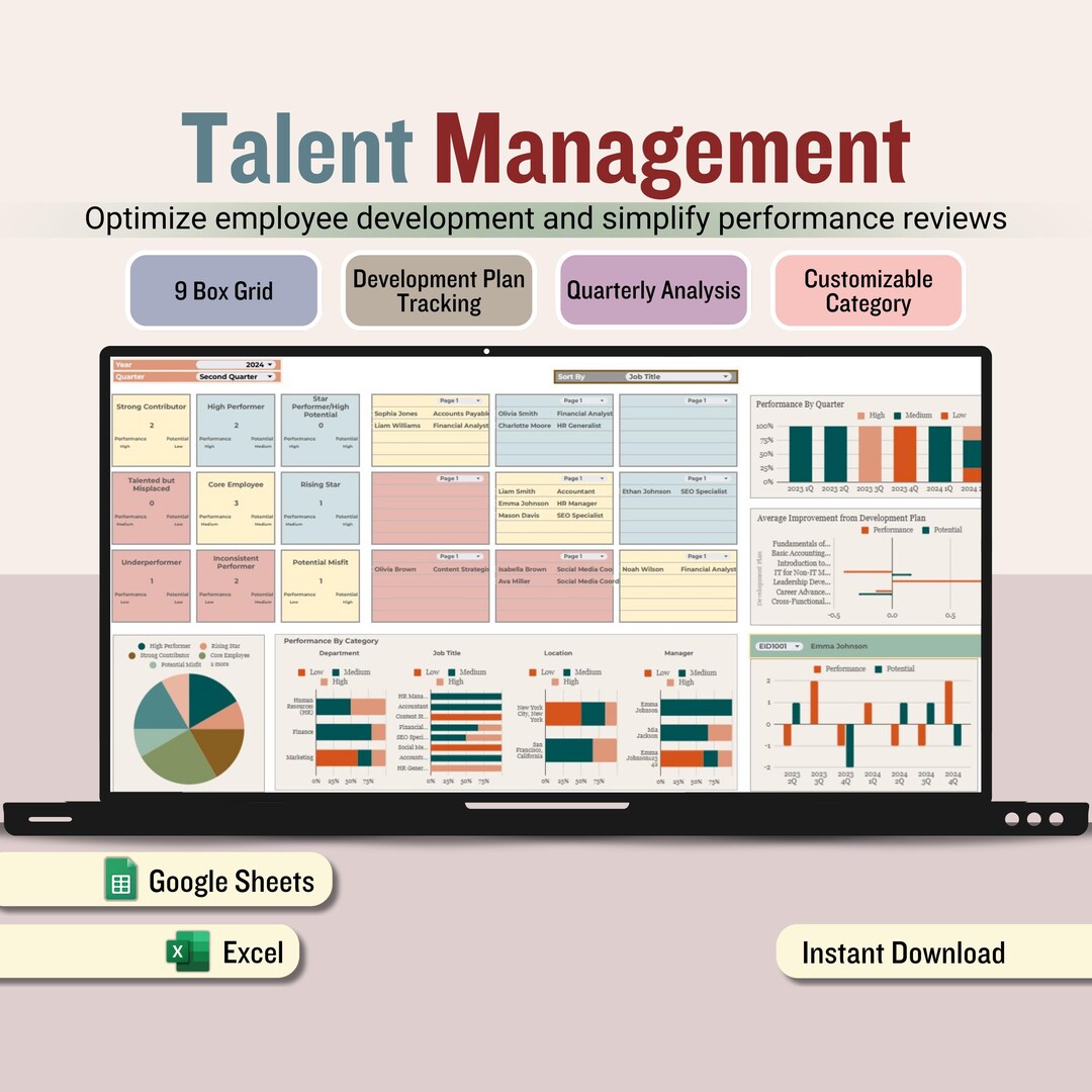 Employee Talent Management Spreadsheet, 9 Box Grid Template, Training ...