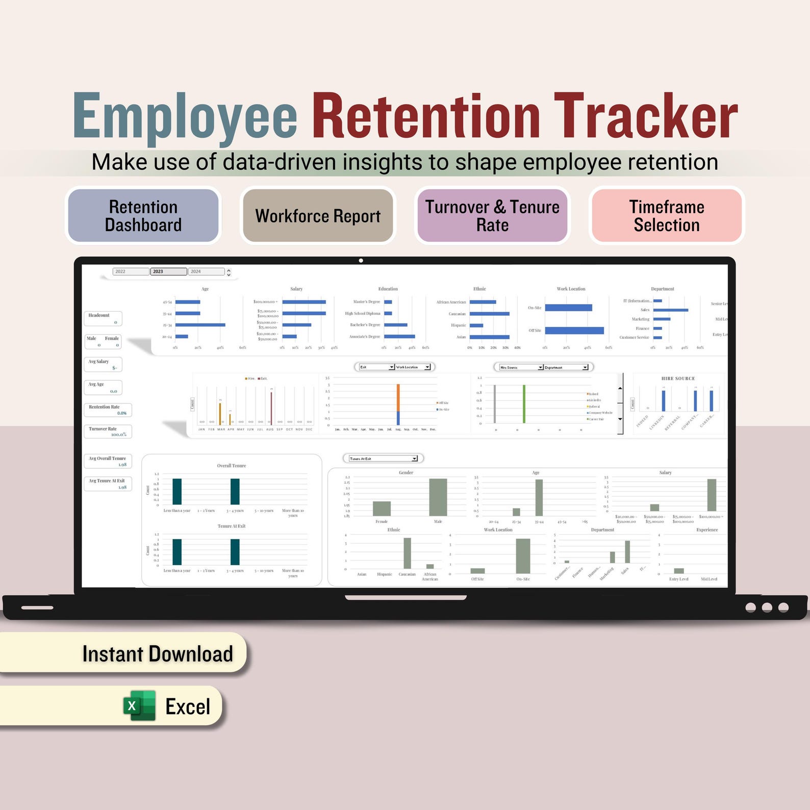 Human Resource Management Template, Retention Dashboard, Employee Data ...