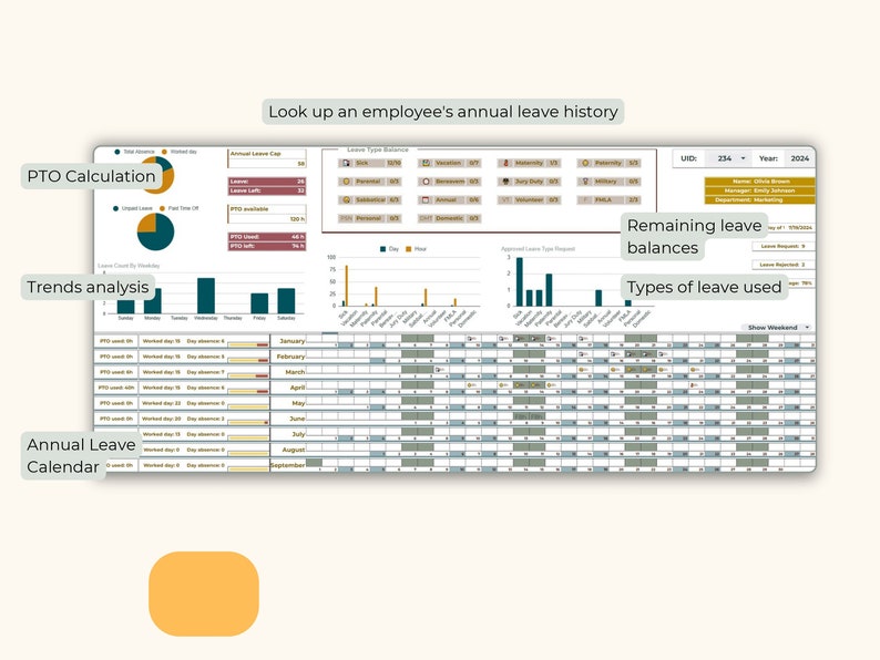 Employee Absence Tracker, Leave Balance Calculation, Human Resource ...
