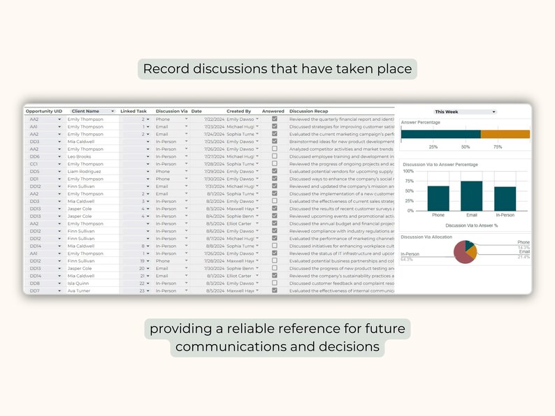 Client Tracker, Customer Relationship Management Spreadsheet, Lead ...