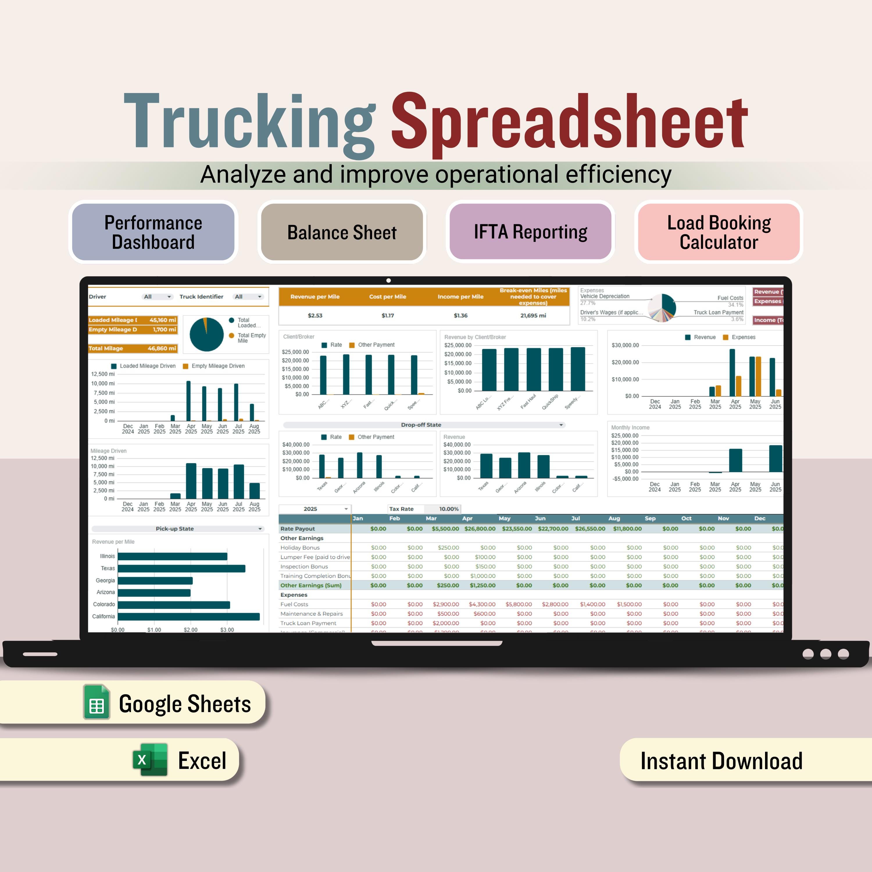 Trucking Spreadsheet, Load Booking Calculator, IFTA Fuel Tax Reporting ...