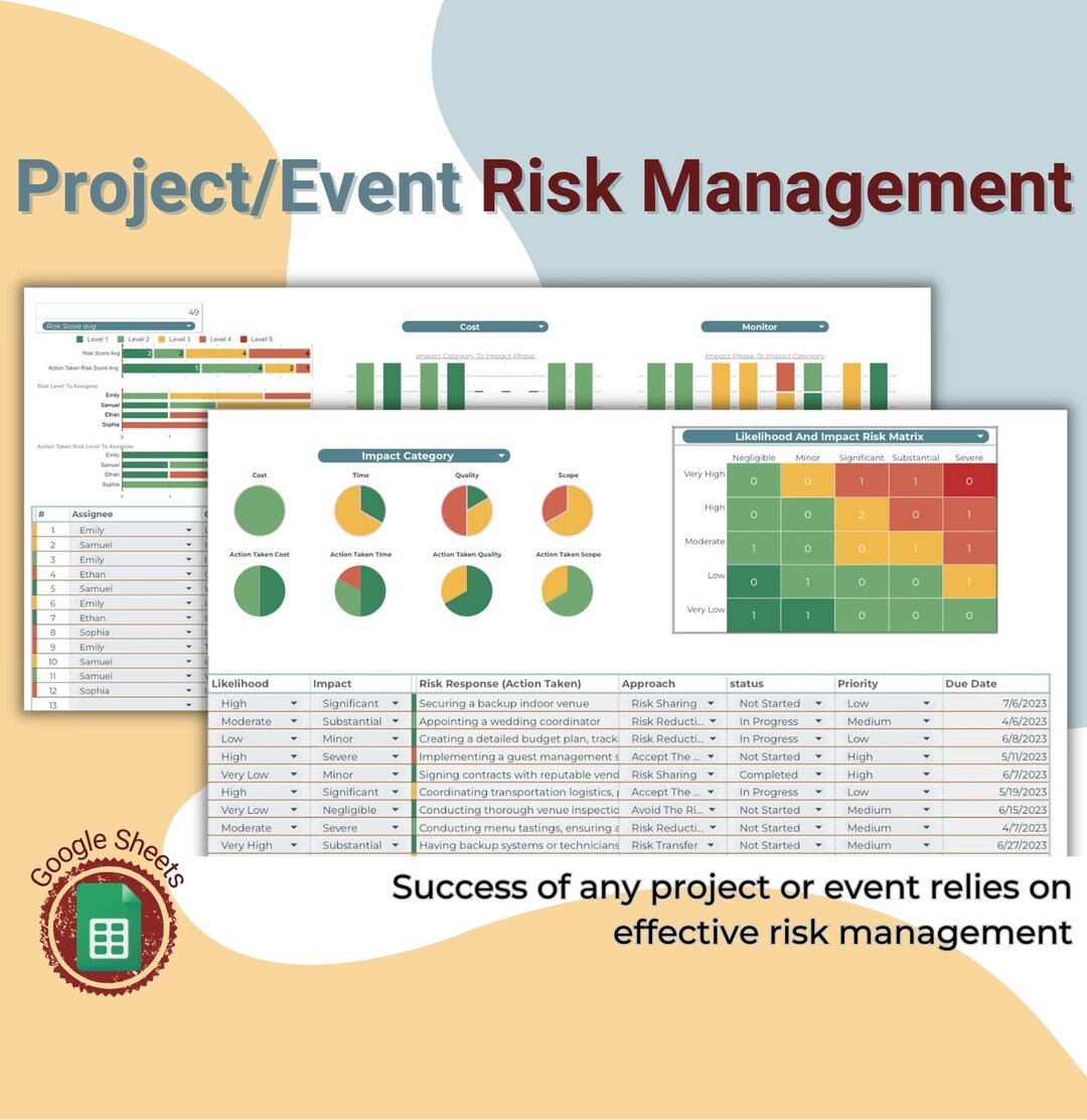 Project/event Risk Management Template, Risk Matrix Google Sheet, Risk ...