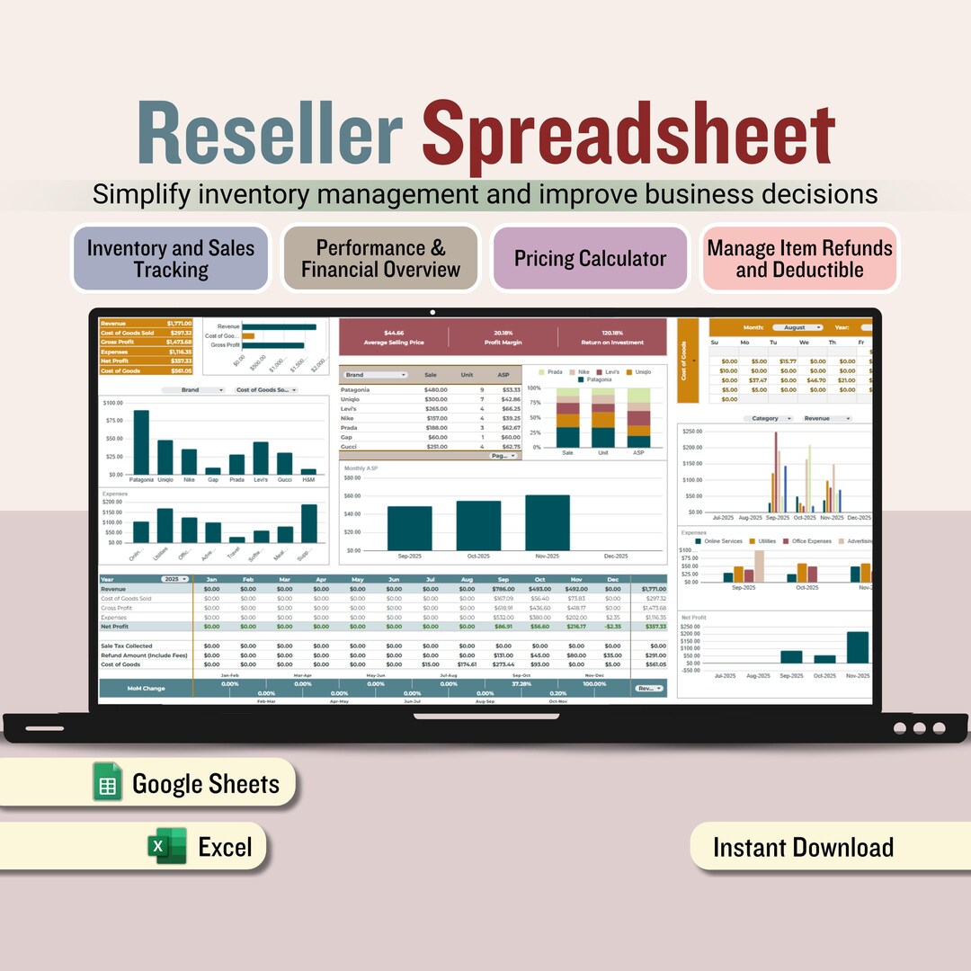 Reseller Spreadsheet, Reselling Business Dashboard, Inventory ...