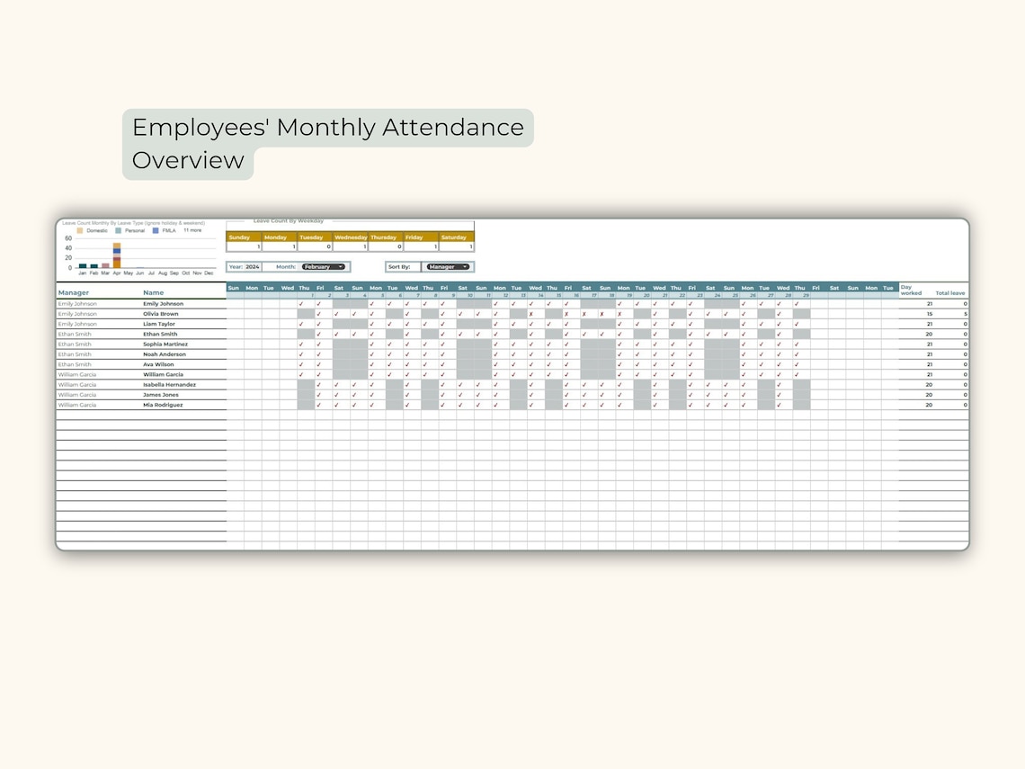 Employee Absence Tracker, Leave Balance Calculation, Human Resource ...