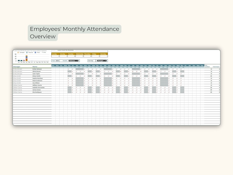 Employee Absence Tracker, Leave Balance Calculation, Human Resource ...
