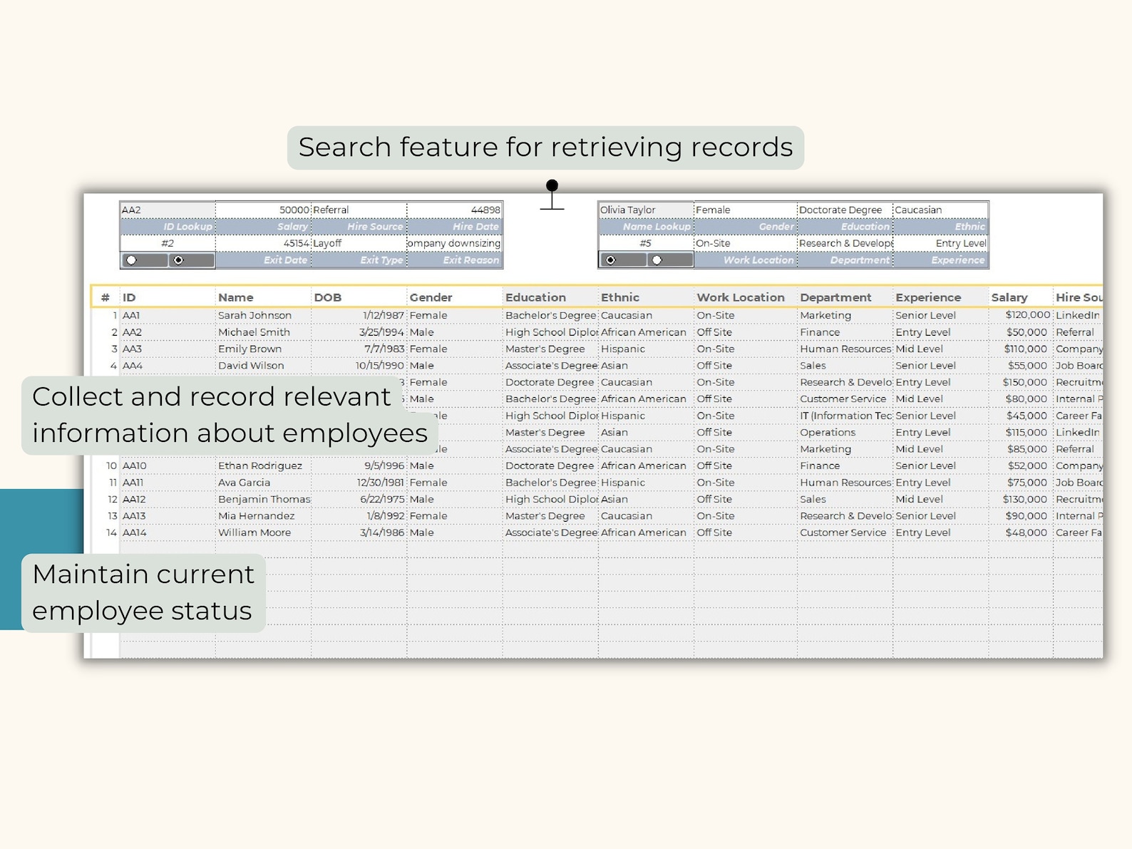 Human Resource Management Template, Retention Dashboard, Employee Data ...