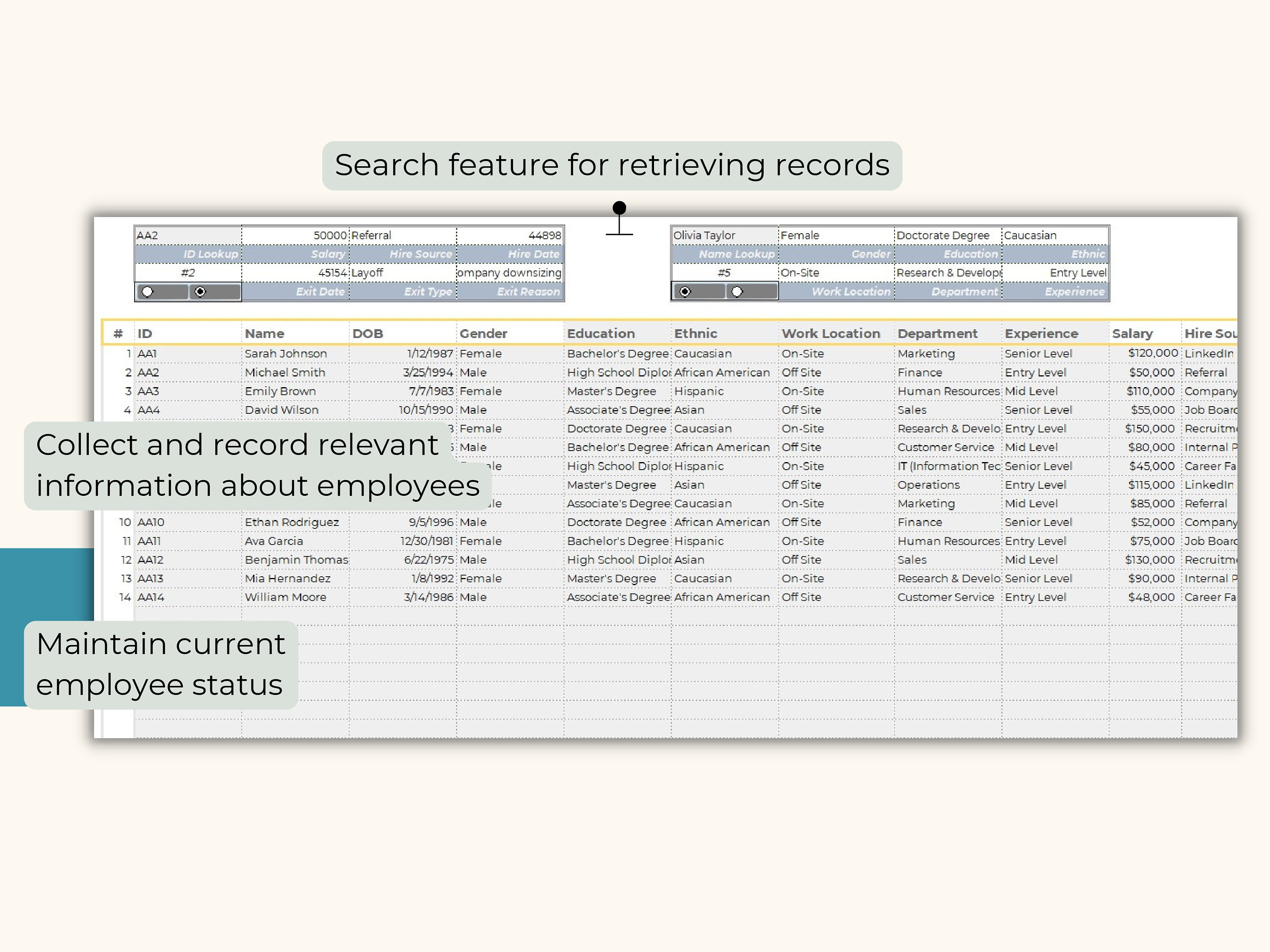 Human Resource Management Template, Retention Dashboard, Employee Data ...