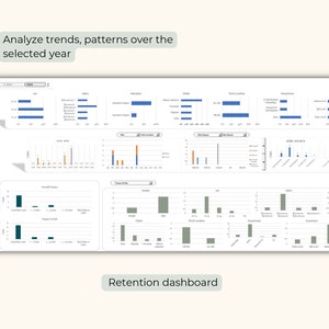 Human Resource Management Template, Retention Dashboard, Employee Data ...