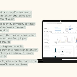Human Resource Management Template, Retention Dashboard, Employee Data ...