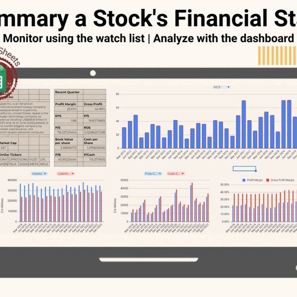 Financial Statistics Dashboard - Etsy