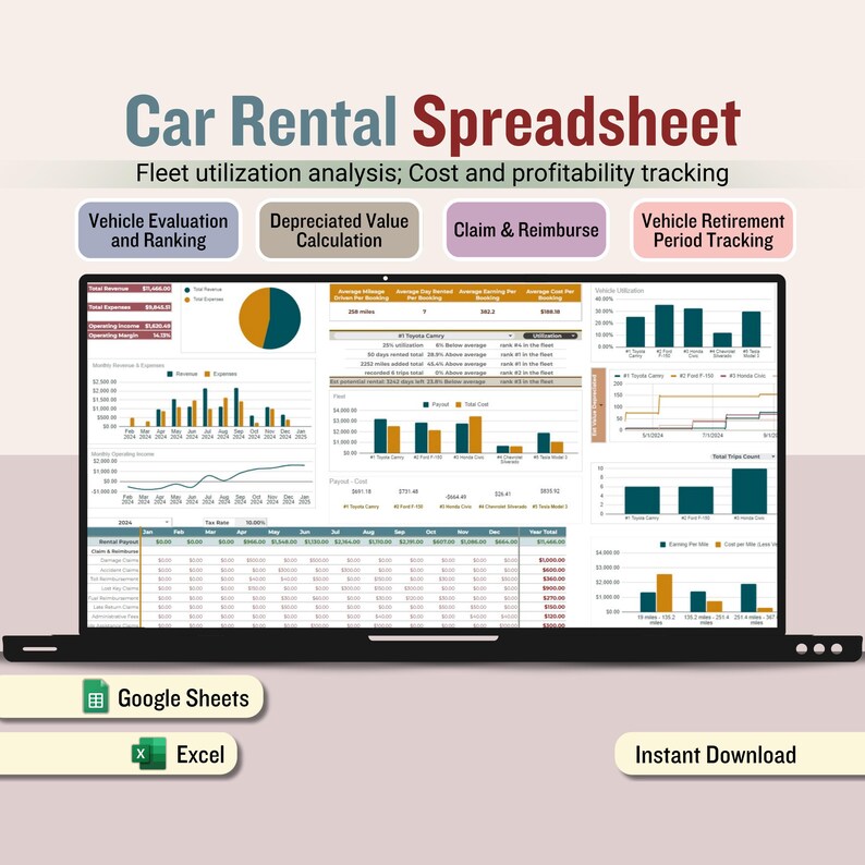 Multiply Car Rental Tracker, Car Rental Income Expense Spreadsheet ...