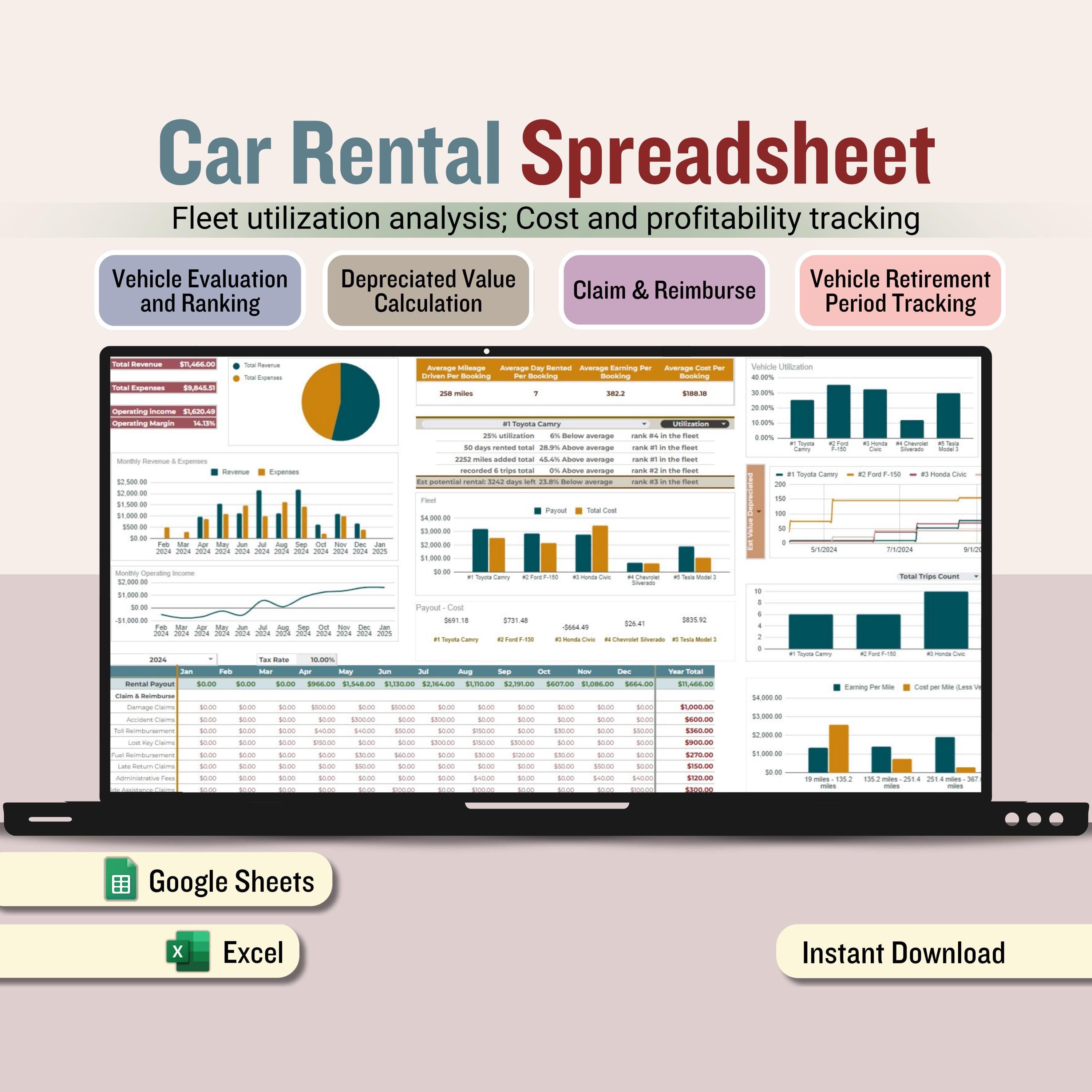 Multiply Car Rental Tracker, Car Rental Income Expense Spreadsheet ...