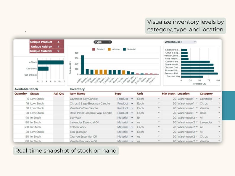 Inventory Management Tracker, Stock Control Spreadsheet, Vendor ...