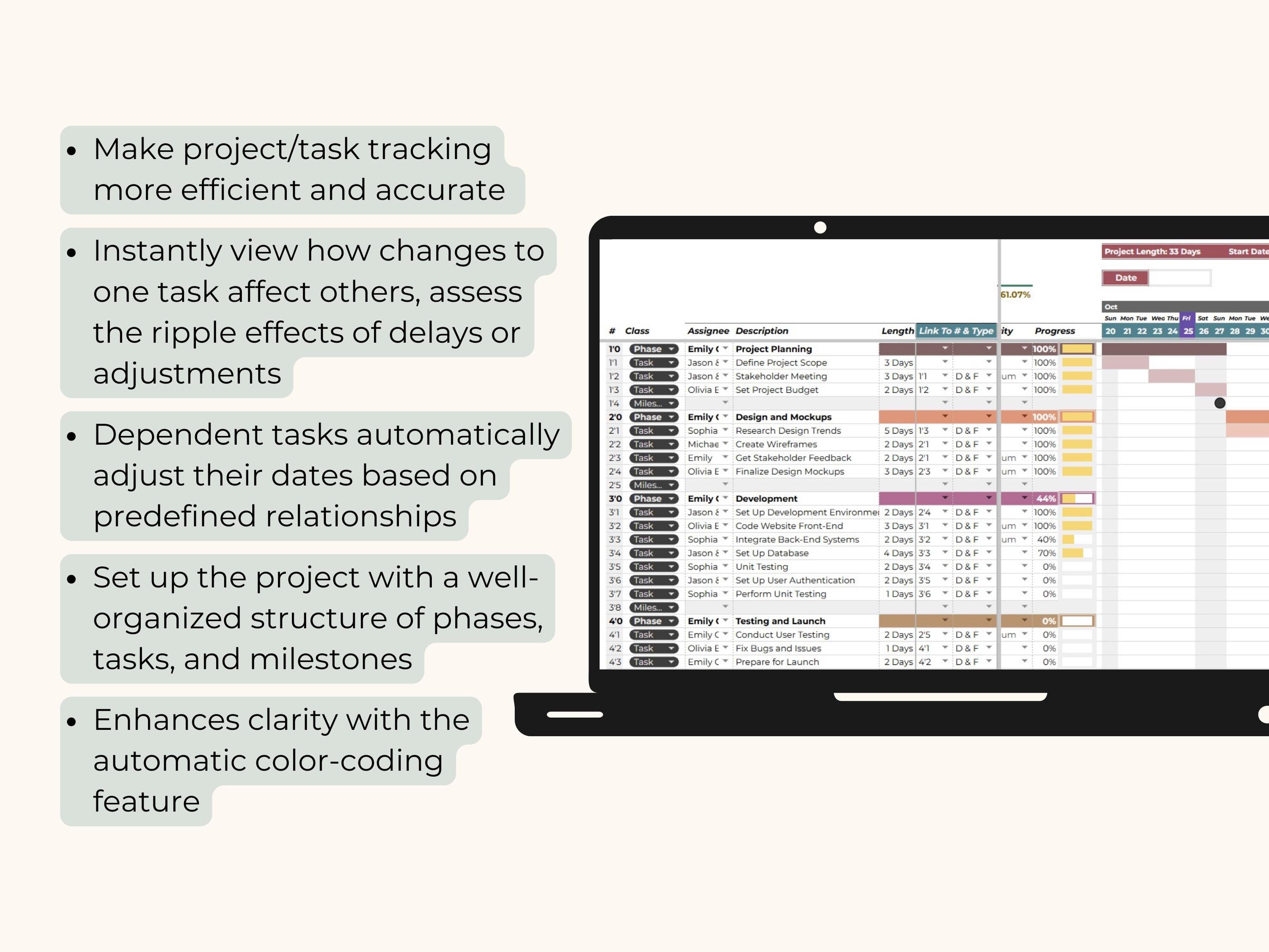 Gantt Chart Spreadsheet, Task Dependencies Template, Project Planner ...