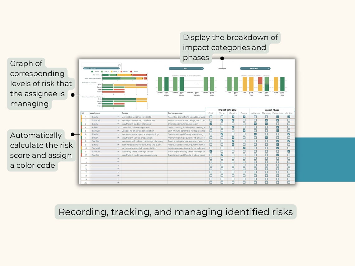Project/event Risk Management Template, Risk Matrix Tracker, Risk ...