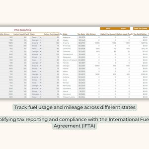 Trucking Spreadsheet, Load Booking Calculator, IFTA Fuel Tax Reporting ...