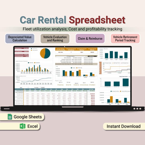 Car Servicing Schedule - Etsy UK