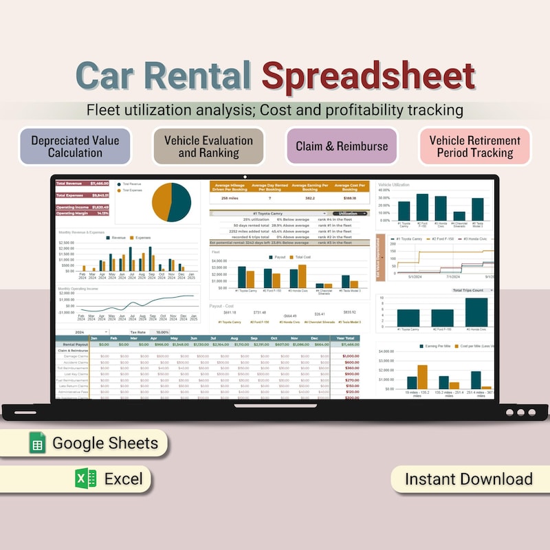 Car Checklist Template - Etsy UK