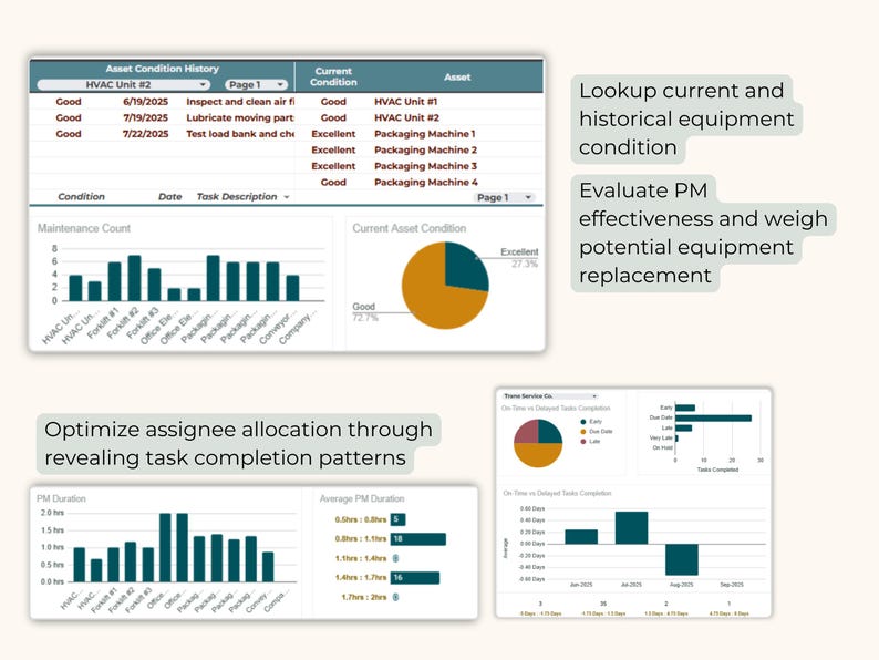 Maintenance Planner, Recurring Task Scheduling Planner, Maintenance ...