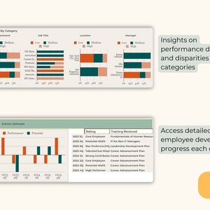 Employee Talent Management Spreadsheet, 9 Box Grid Template, Training ...