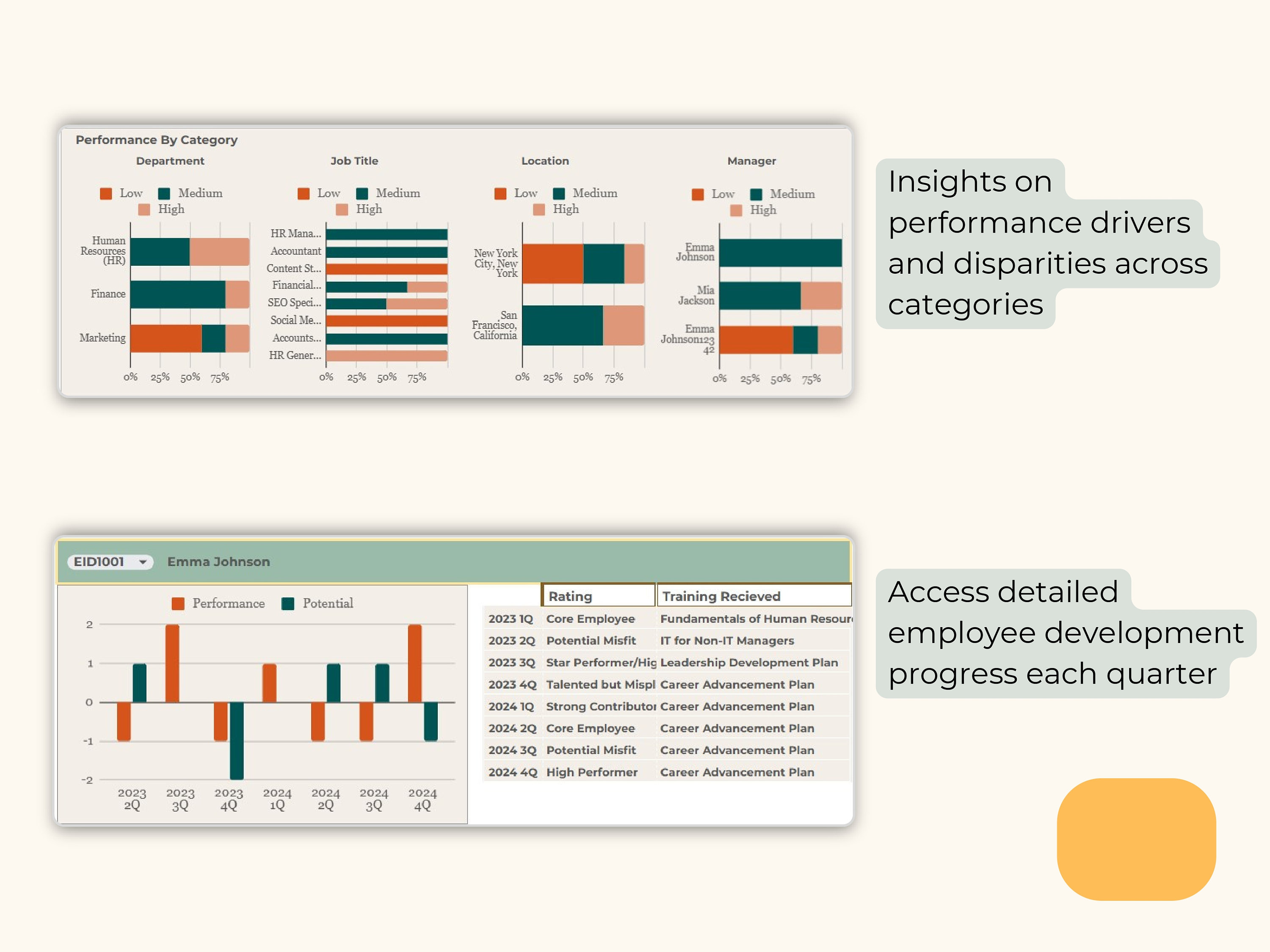 Employee Talent Management Spreadsheet, 9 Box Grid Template, Training ...