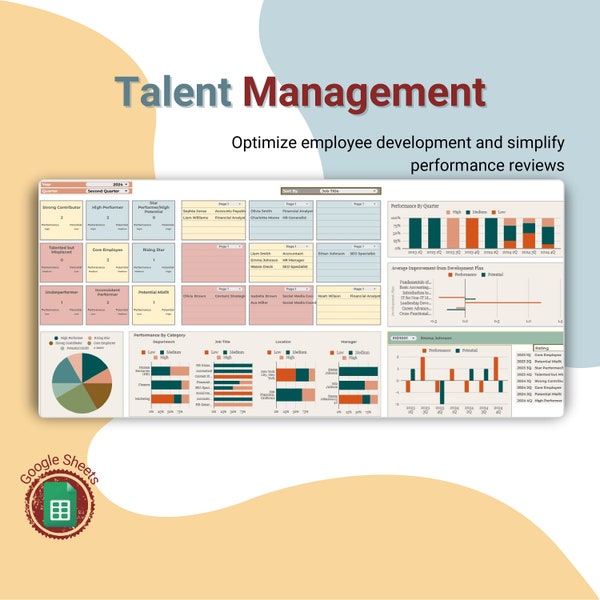 Employee Training Google Sheet Tracker - Etsy