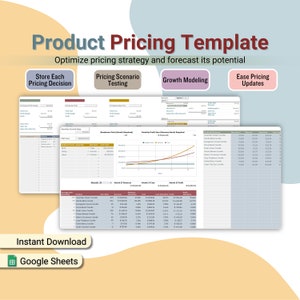 Product Breakeven Template - Etsy