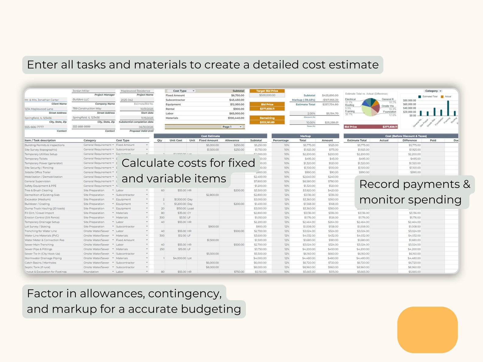 Construction Cost Estimate Calculator, Digital Printable Bid Estimate ...