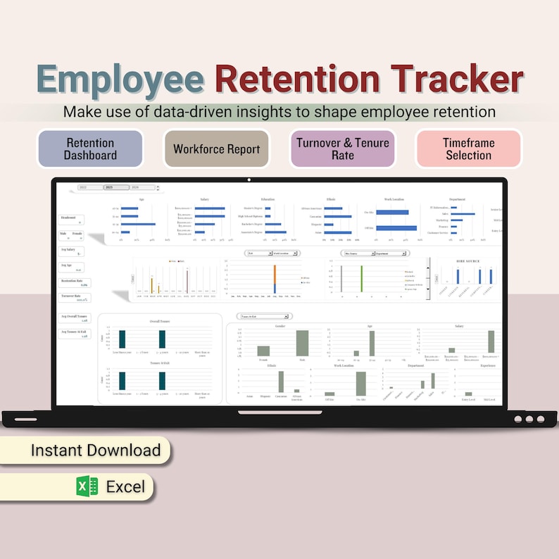 Human Resource Management Template, Retention Dashboard, Employee Data ...