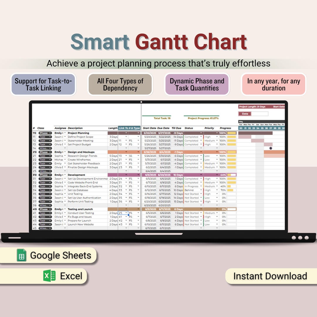 Gantt Chart Spreadsheet, Task Dependencies Template, Project Planner ...